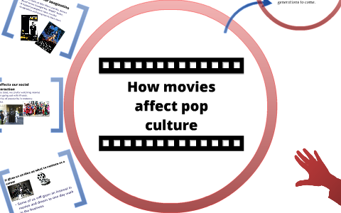 How Movies Affect Pop Culture by Tim Jilimin on Prezi