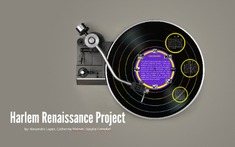 Harlem Renaissance Project by Alex Lopez on Prezi