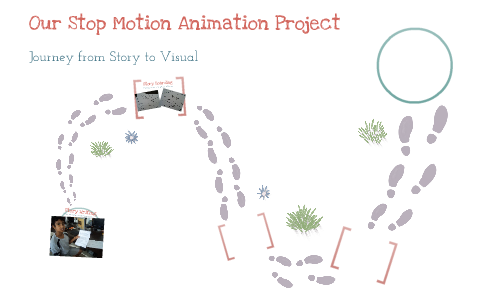 Stop Motion Animation Process by Bhakti Deepak on Prezi