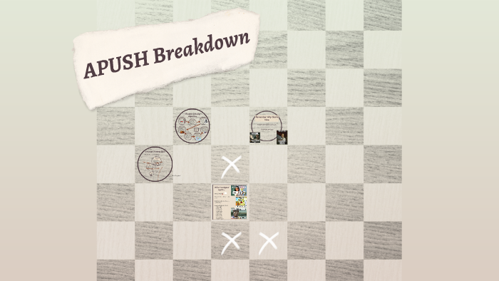 APUSH Themes/Historical Reasoning Skills by Stacia Vega on Prezi