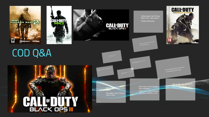 Who invented call of duty? Call of dutywas invented by Elijah Barnes on ...