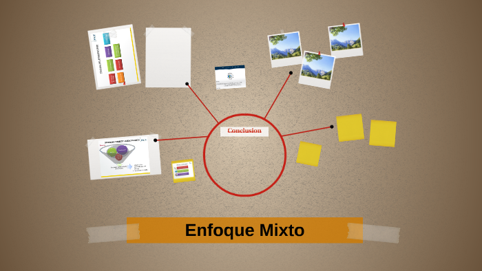 Enfoque Mixto by Paola Sanchez on Prezi