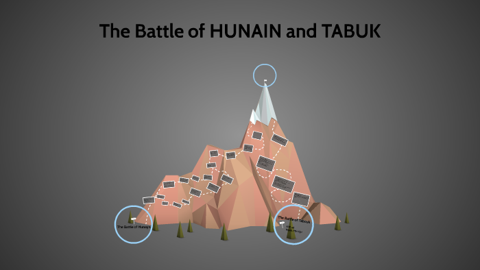 The Battle of HUNAIN and TABUK by saif kabir on Prezi
