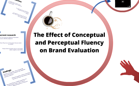 Conceptual Fluency by Jiska van der Meer on Prezi