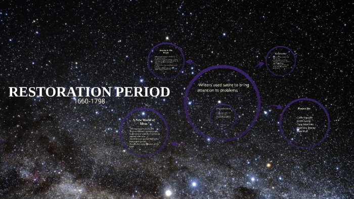 Restoration Period by Antonio Martinez on Prezi