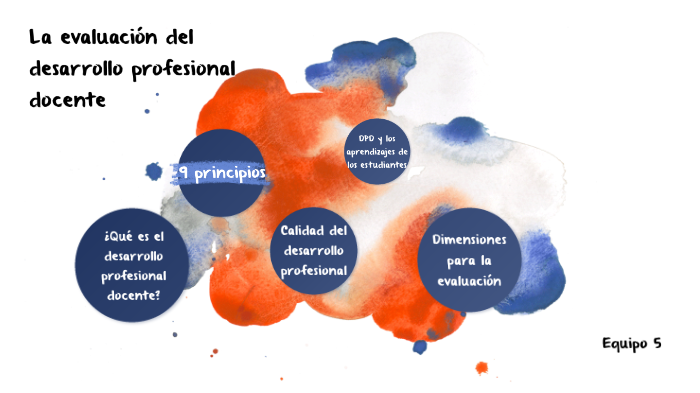 La evaluación del desarrollo profesional docente by Emilia Herrera on Prezi