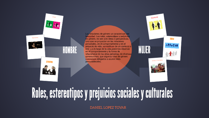 Roles, estereotipos y prejuicios sociales y culturales by Daani Lopeezz ...
