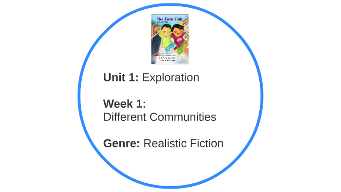 The Twin Club- Unit 1 Week 1 by Cindy Sneller on Prezi