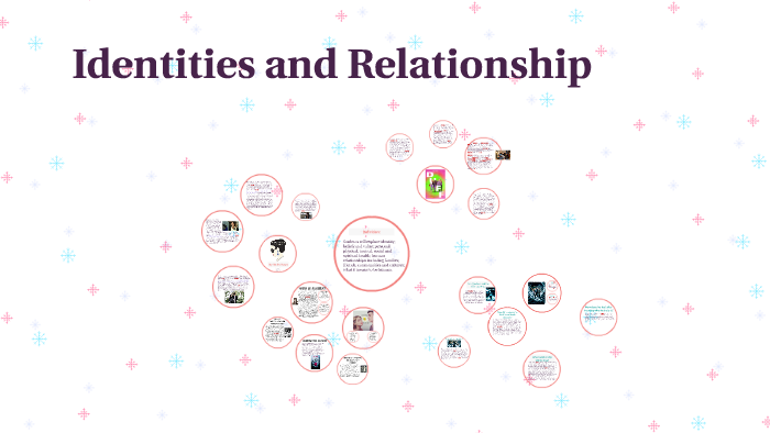 Identities and Relationship by Chloe tran on Prezi