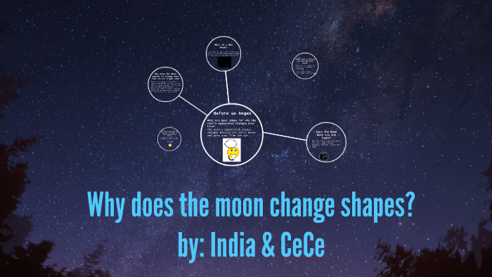 Why does the moon change shapes? by CeCe Kay on Prezi
