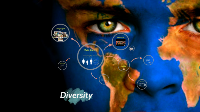 Diversity by chrishaun jones on Prezi