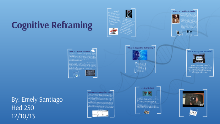 Cognitive Reframing by emely santiago on Prezi