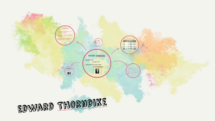 Edward Thorndike by McKala Shaner on Prezi