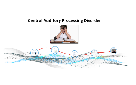 Central Auditory Processing Disorder by Daniel Arne on Prezi