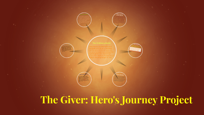 The Giver: Hero's Journey Project by Darya Treanor on Prezi