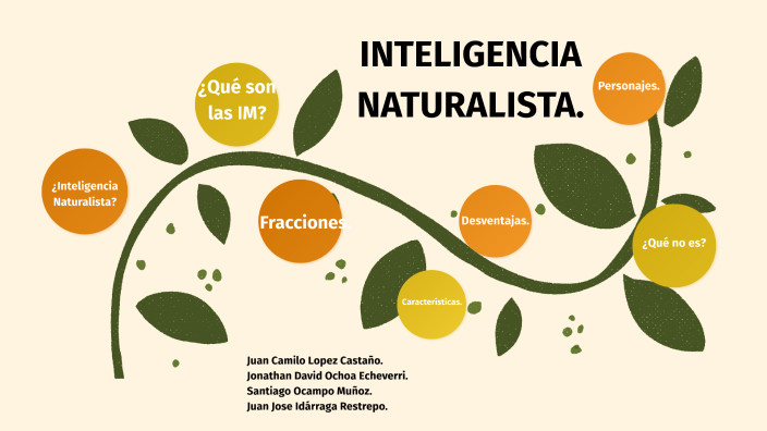 Inteligencia Naturalista by Jonathan Ochoa Echeverri on Prezi