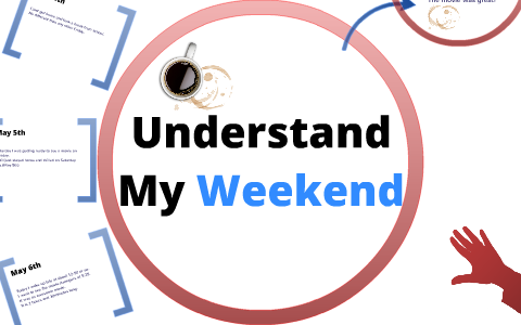 My Weekend by Dylan Beal on Prezi