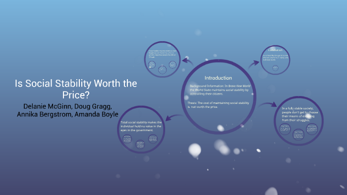 Is Social Stability Worth the Price? by Delanie McGinn on Prezi