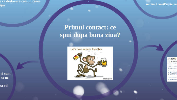 Cum comunicam cu clientii? by mihaela preda on Prezi