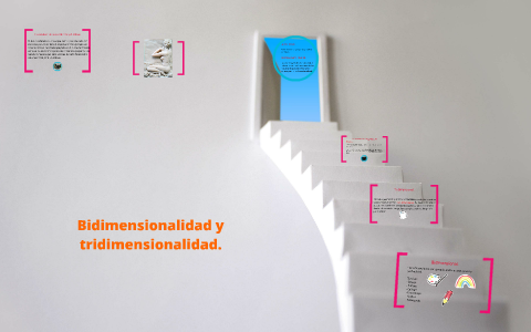 Bidimensionalidad y tridimensionalidad. by nuevo milenio on Prezi