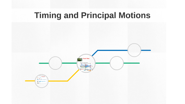 Timing and Principal Motions by Aaron Doyle on Prezi