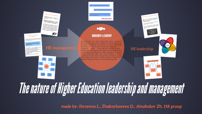 The nature of Higher Education leadership and management by lyaz ibr on ...