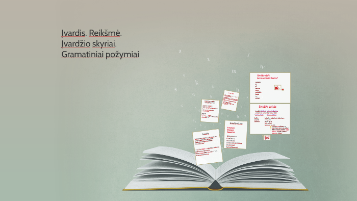 Įvardis by Agnė Klim on Prezi