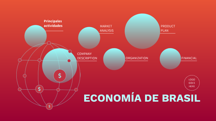 ECONOMÍA DE BRASIL by Maria Jose Berrio Perez on Prezi