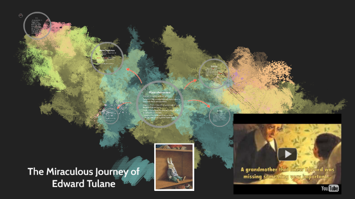 The Miraculous Journey of edward tulane project by Tomasa Villaronga on ...