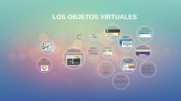 Los objetos virtuales de aprendizaje son recursos digitales by nestor ...