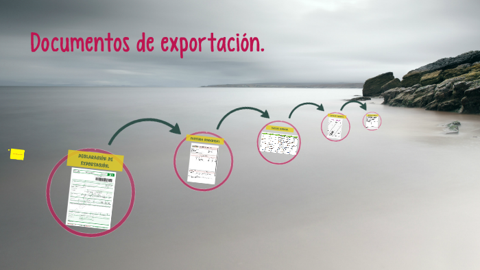 Documentos de exportacion. by Alejandra Peña Hidalgo on Prezi