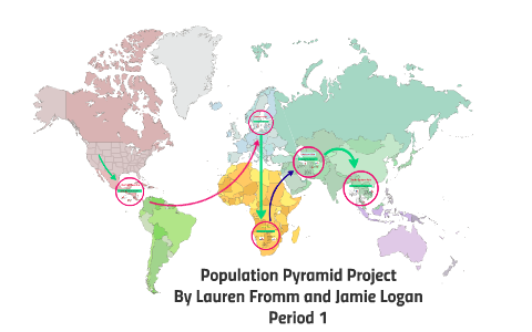Population Pyramid Project by Lauren Fromm on Prezi