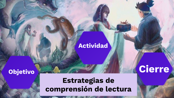 Estrategias de comprensión de lectura by Oscar Martínez on Prezi