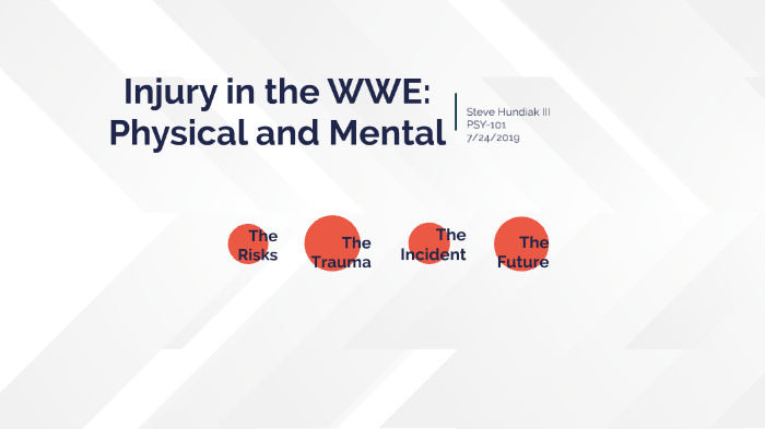 Chris Benoit & The Tragedy of CTE by Steve Hundiak on Prezi