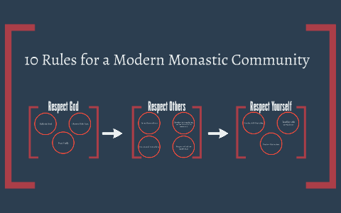 10 Rules for a Modern Monastic Community by Connor J on Prezi