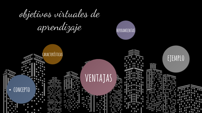 objetivos virtuales de aprendizaje by Jired Ortiz Cassiani on Prezi