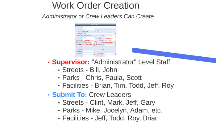 Cityworks Work Flows by Brandon Brown