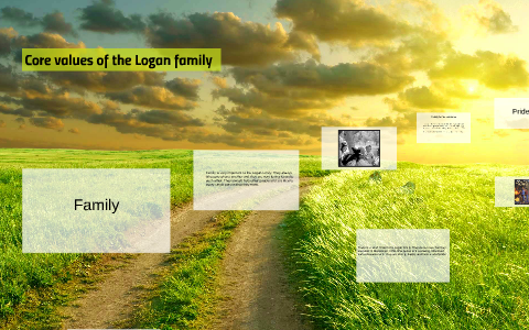 Core values of the Logan family by Jack Freiser on Prezi
