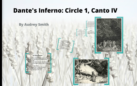 Dante's Inferno Circle 1 by Audrey Smith on Prezi