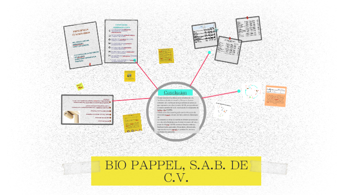 BIO PAPPEL, S.A.B. DE C.V. by Cyntia Lopez Vazquez on Prezi