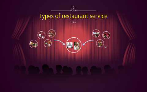 Types of restaurant service by Pavel Pleskot on Prezi