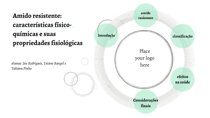 Amido resistente: características físico-químicas e suas propriedades ...