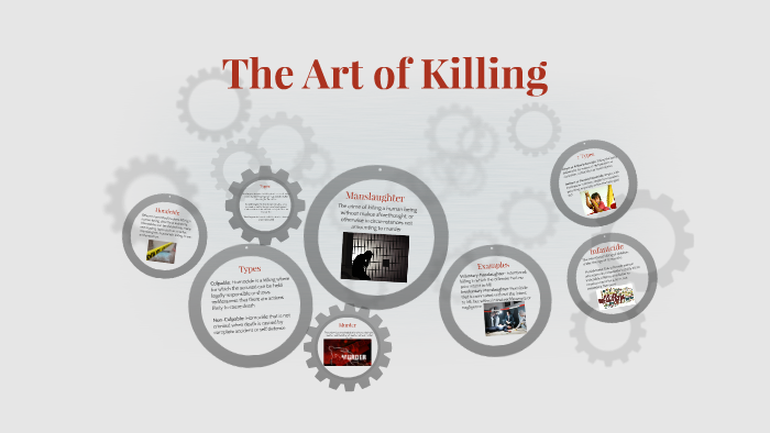The Art of Killing by Tyler Hoefer on Prezi