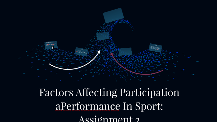 Factors Affecting Participation aPerformance In Sport: by Andrew Young ...