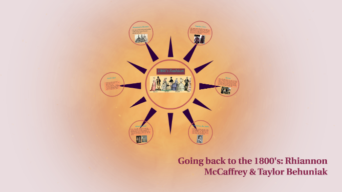 Going back to the 1800's: Rhiannon McCaffrey & Taylor Behuni by Taylor ...