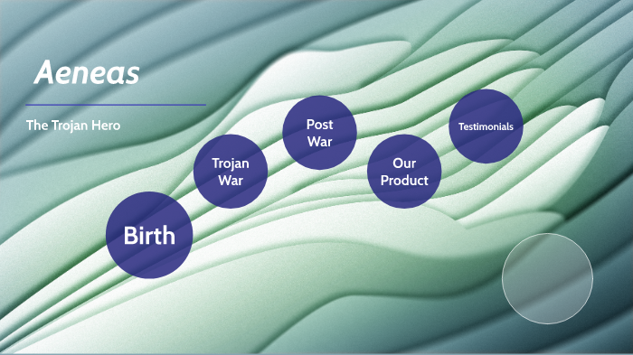 Aeneas by Bianca Sprague on Prezi