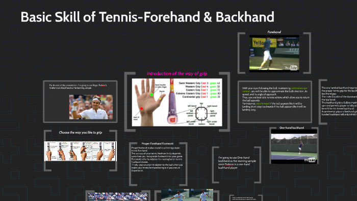 Basic Skill of Tennis-Forehand & Backhand by Dante Leung on Prezi