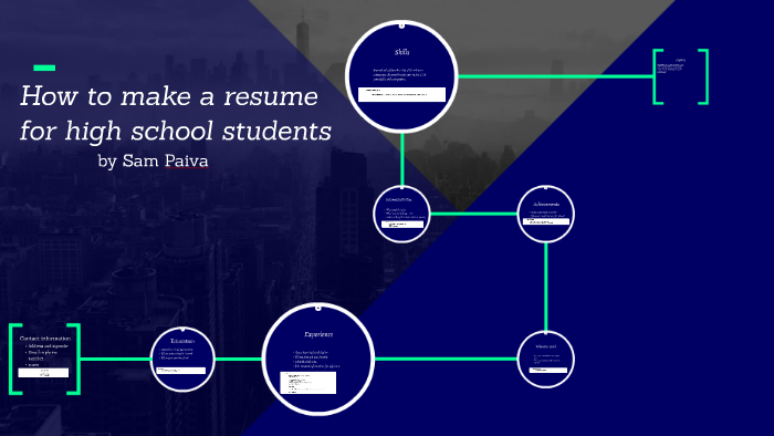 How to make a resume for high school students by Sam Paiva on Prezi