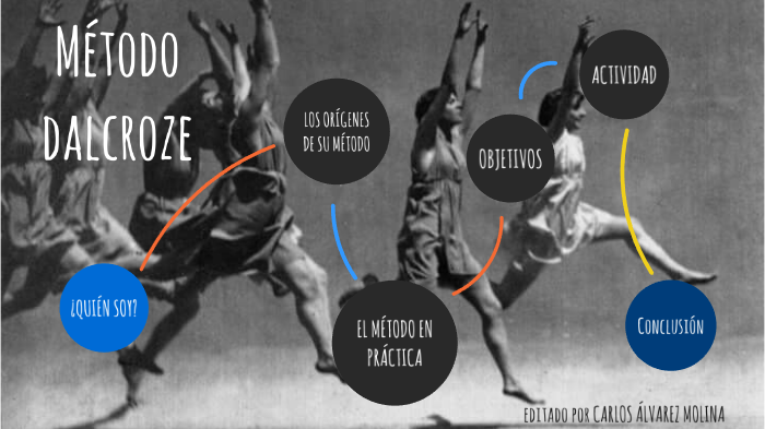 EL MÉTODO DALCROZE by CARLOS FEDERICO MOLINA on Prezi