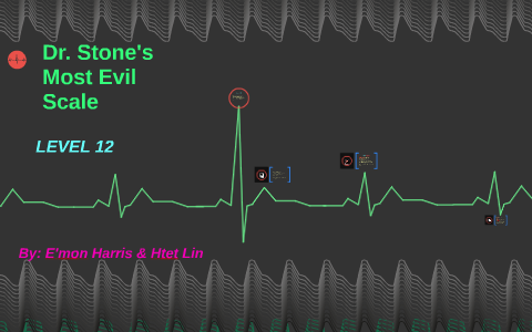 Most Evil Scale by E'mon Harris on Prezi